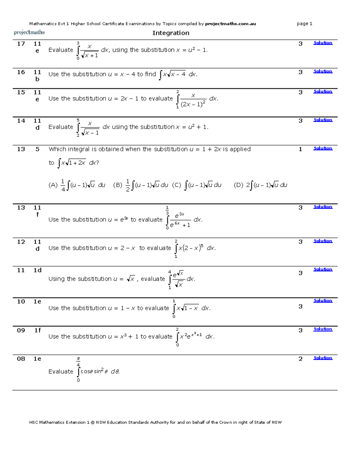 Integration - 2017 to 2005 - Mathematics Ext 1 Higher School ...