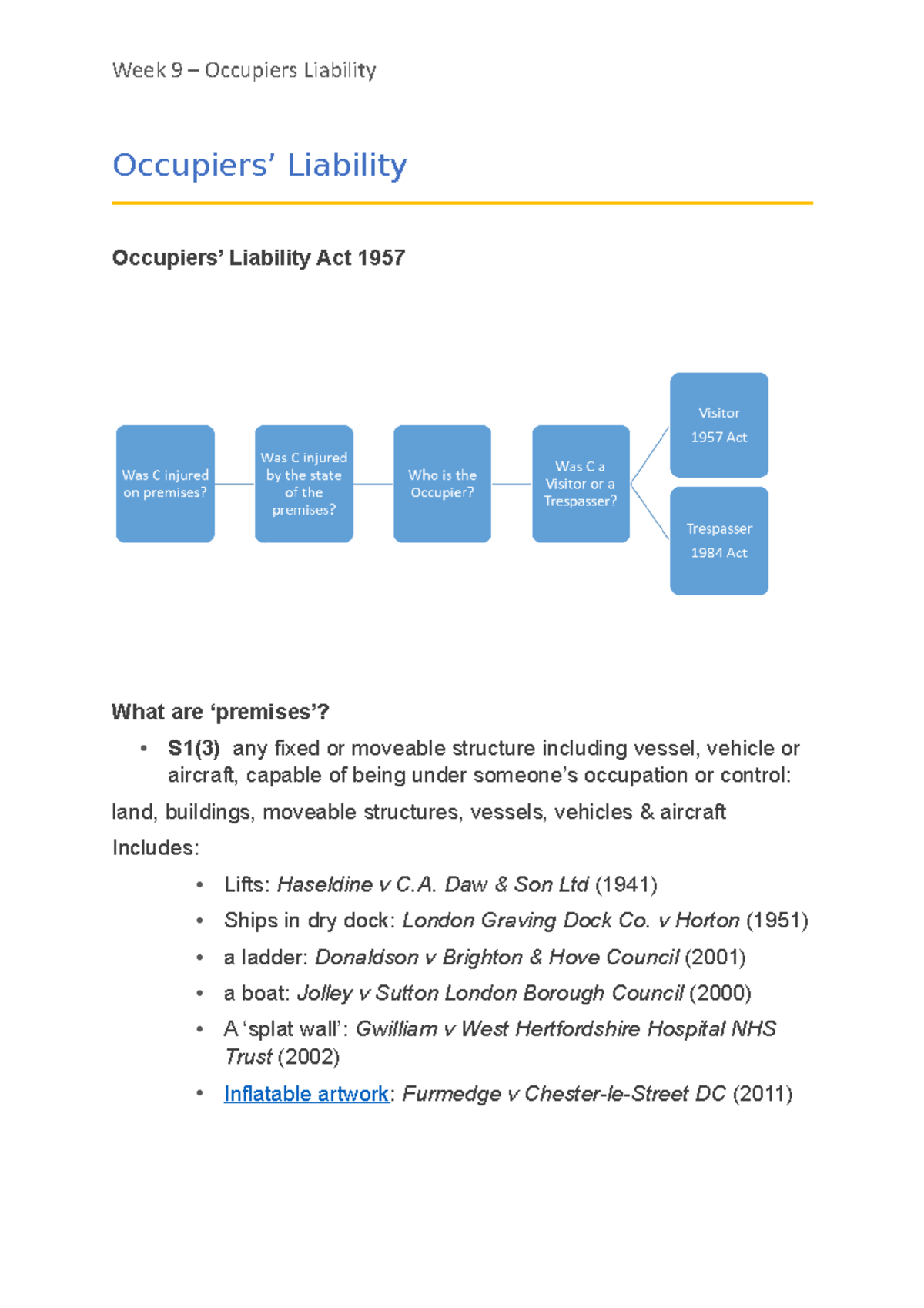 Week 9 - Ocuupiers liability - Occupiers’ Liability Occupiers ...