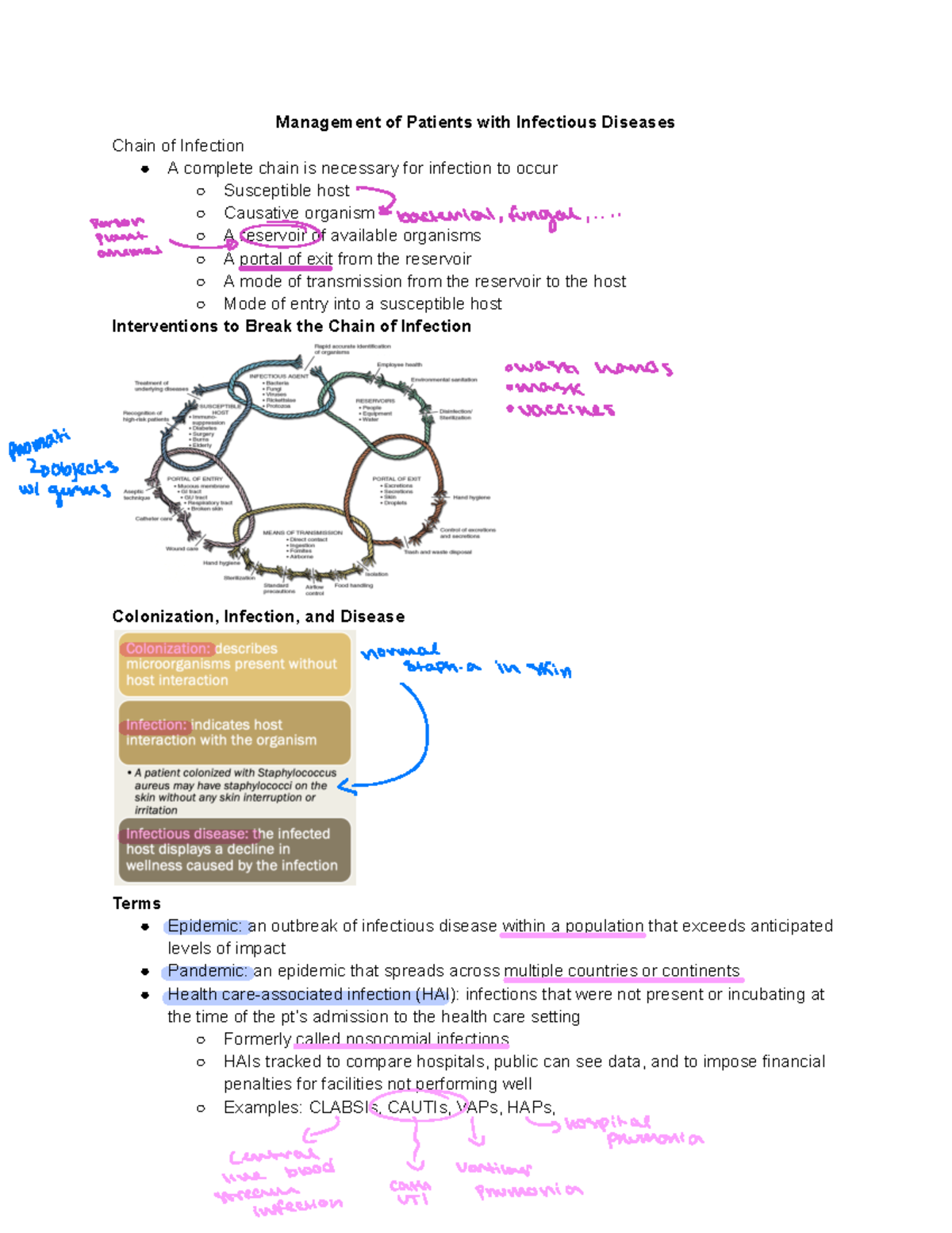 Med Surg Unit 5 - med Surg - Management of Patients with Infectious ...