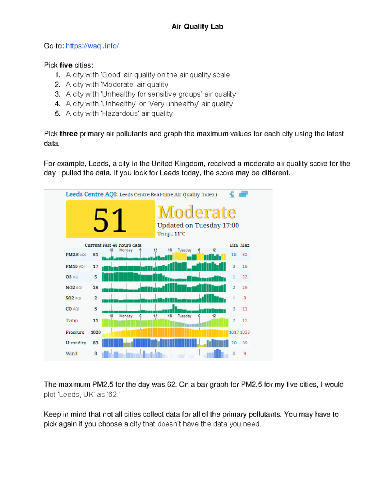 Air Quality Lab - A city with ‘Good’ air quality on the air quality ...