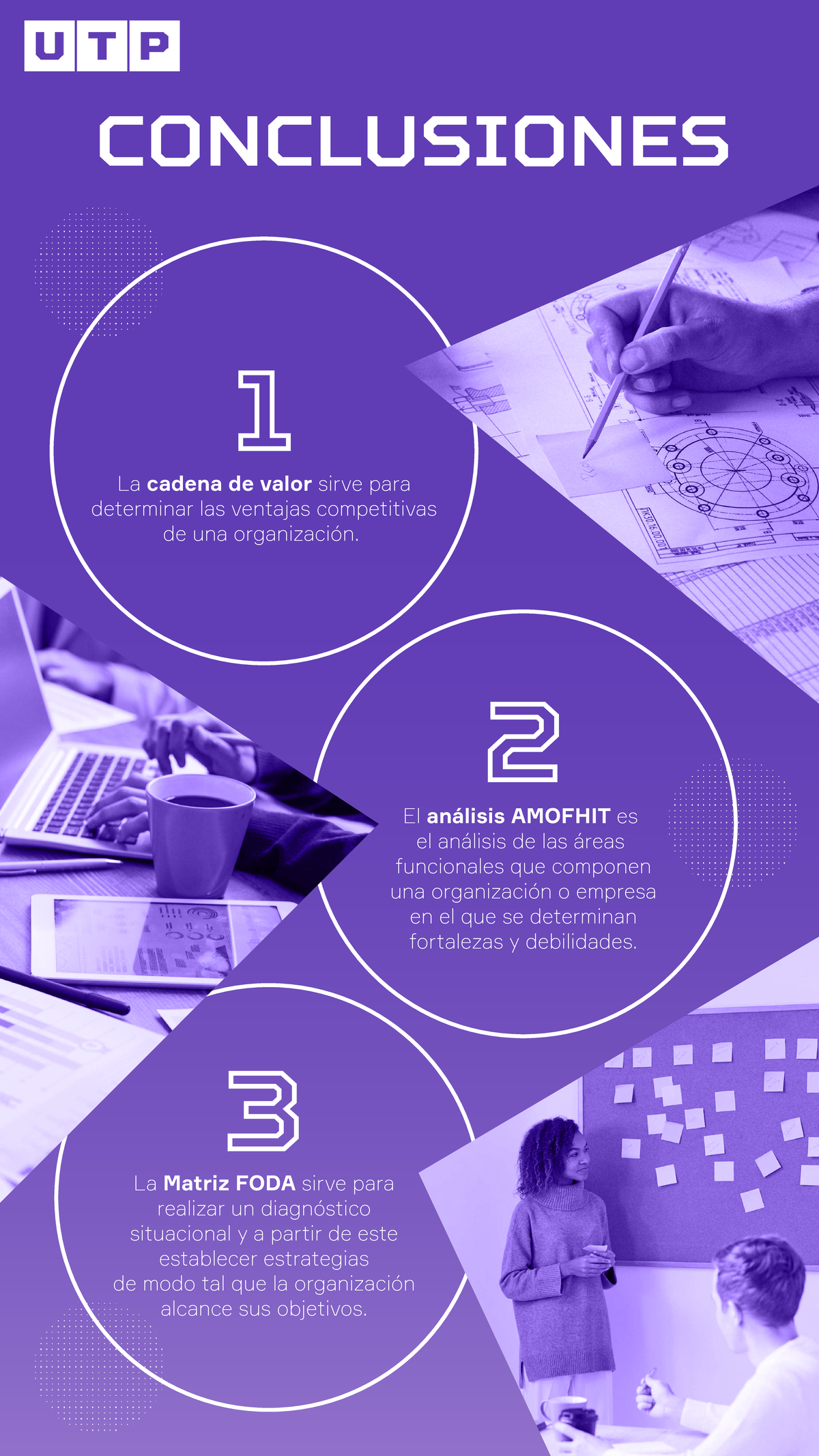 S2.s3. Conclusiones - Administración y Organización de Empresas ...