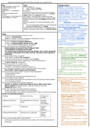 Osce 2022 - osce 2022 - osce exam PC FOLDARQ (frequency, onset ...