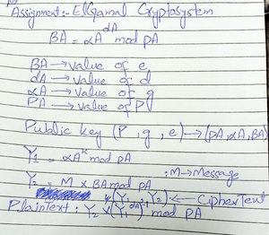 Document - Best - ISSN 2222-1905 (Paper) ISSN 2222-2839 (Online) Vol, No, 2014 Effects of - Studocu