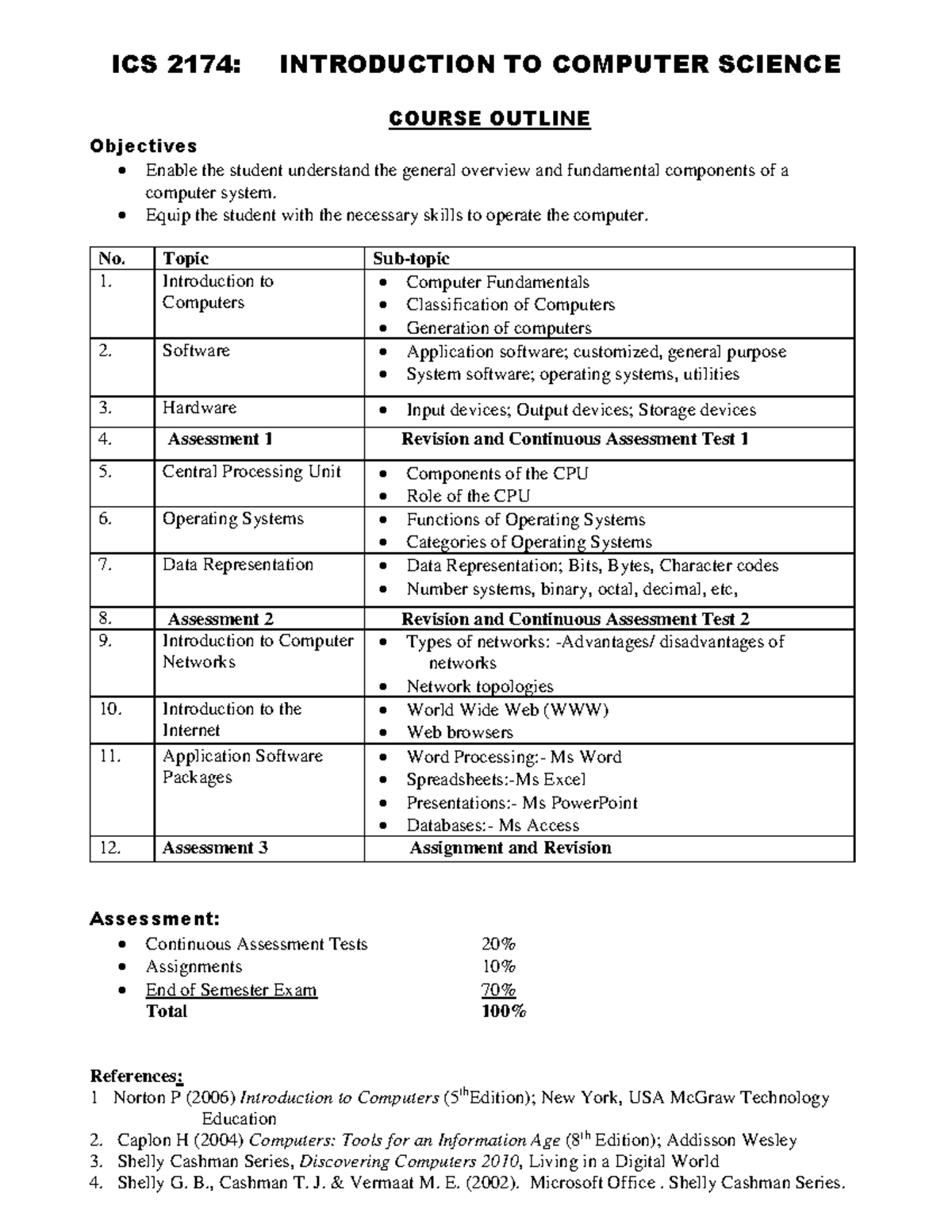 ICS 2174 Intro to Computers - ICS 2174: INTRODUCTION TO COMPUTER SCIENCE COURSE OUTLINE ...