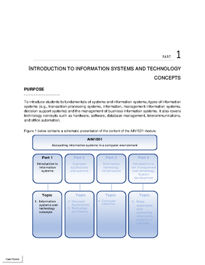 AIN Accounting Systems Notes - AIN 1501-STUDY NOTES PART 1 OF AIN 1501 ...