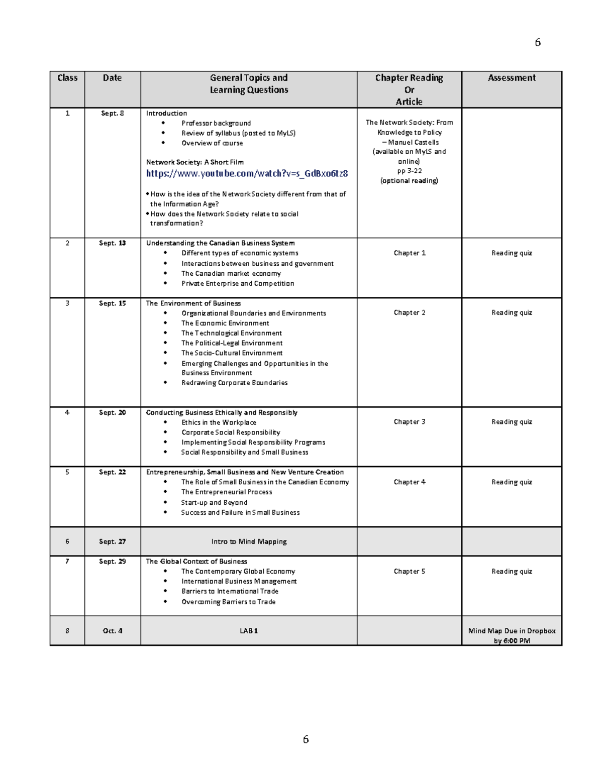 MB105 Fall 2022 Revised 6-10 - Class Date General Topics and Learning ...
