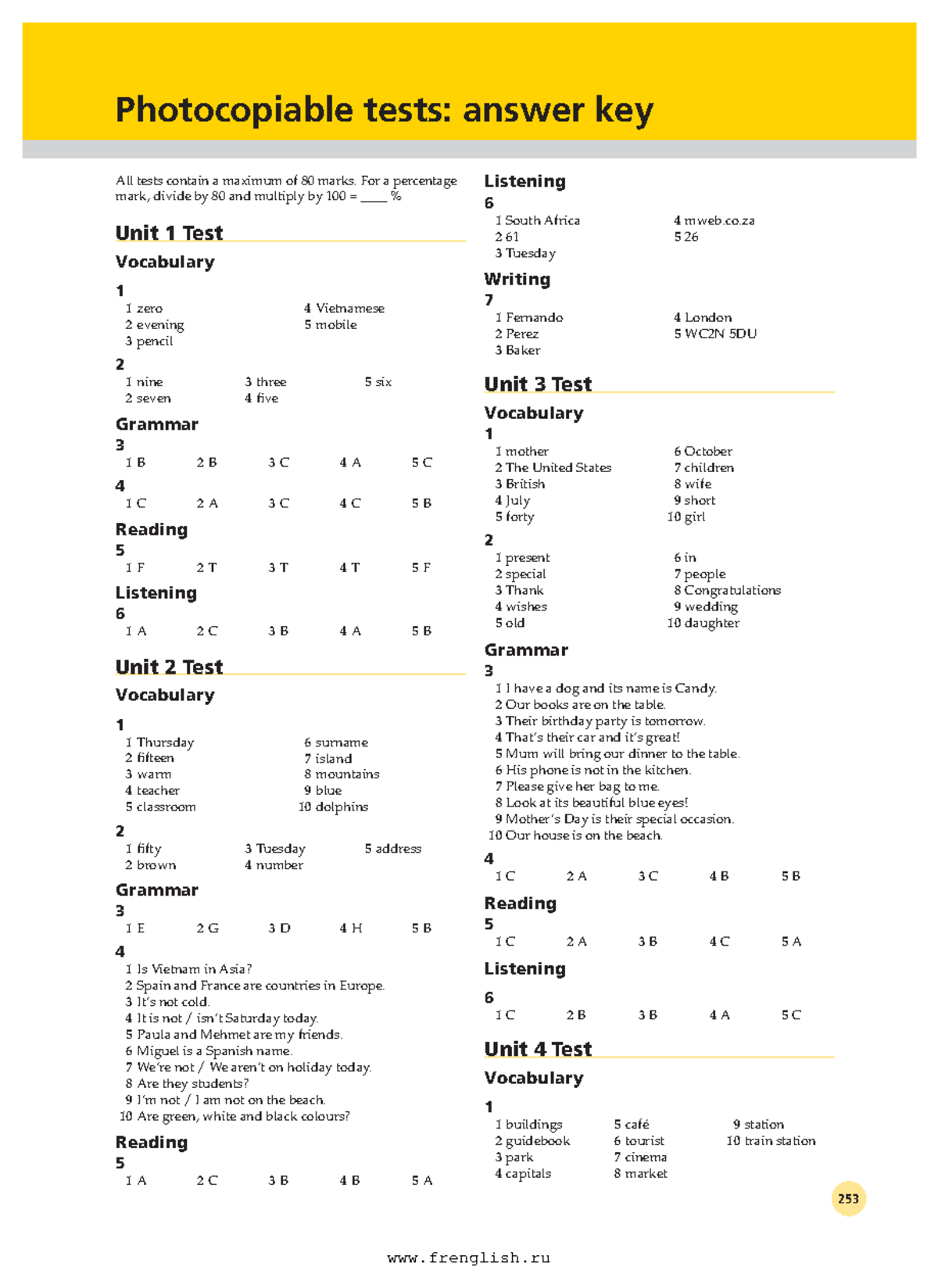 Beginner Unit Tests Answer Key BE 0 - 253 All tests contain a maximum ...