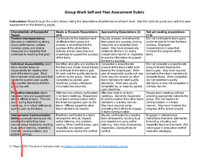 Effect of music in modern culture and society - Abstract: This research ...