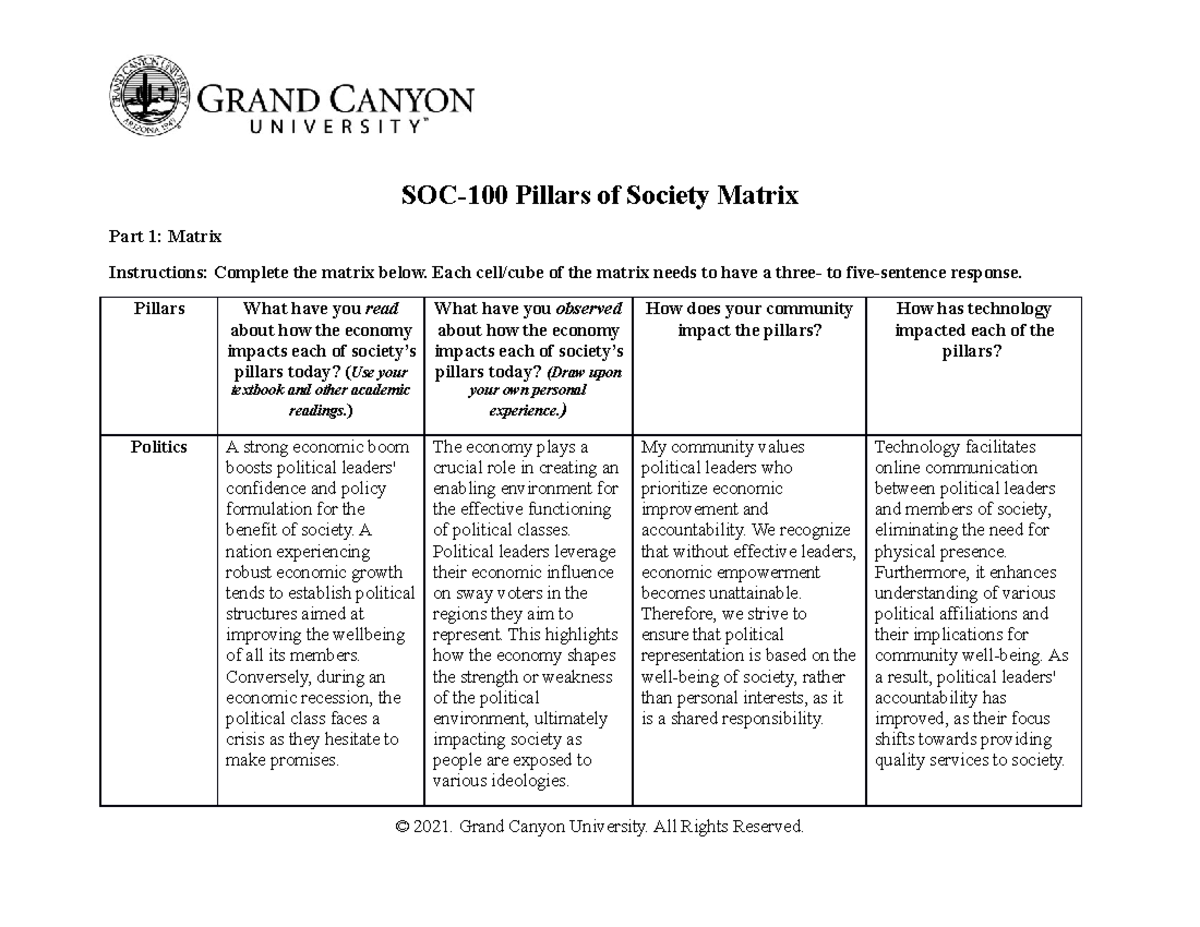 SOC-100 - Full Points - SOC-100 Pillars of Society Matrix Part 1 ...