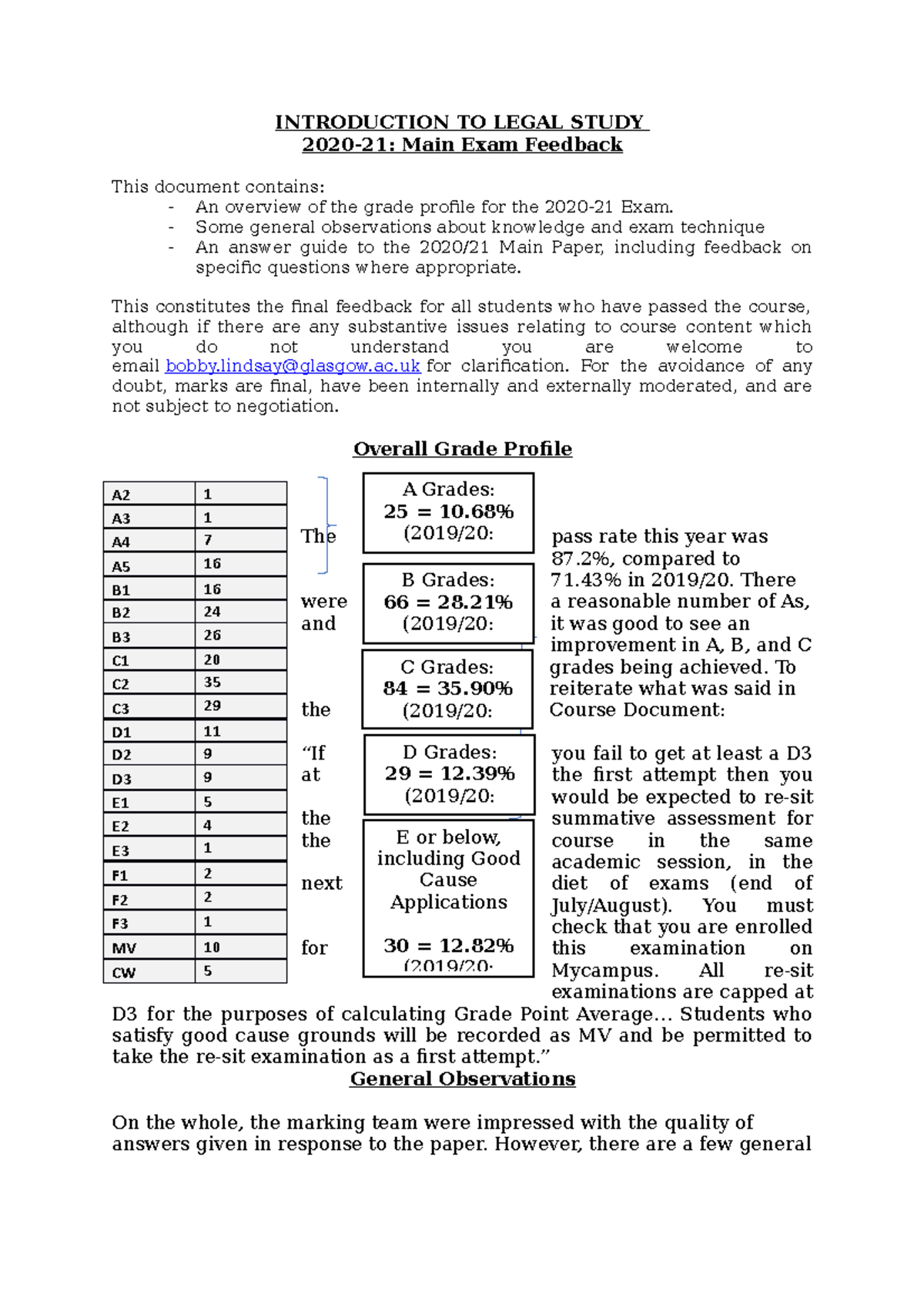 Feedback December 20 INTRODUCTION TO LEGAL STUDY 2020 21 Main Exam