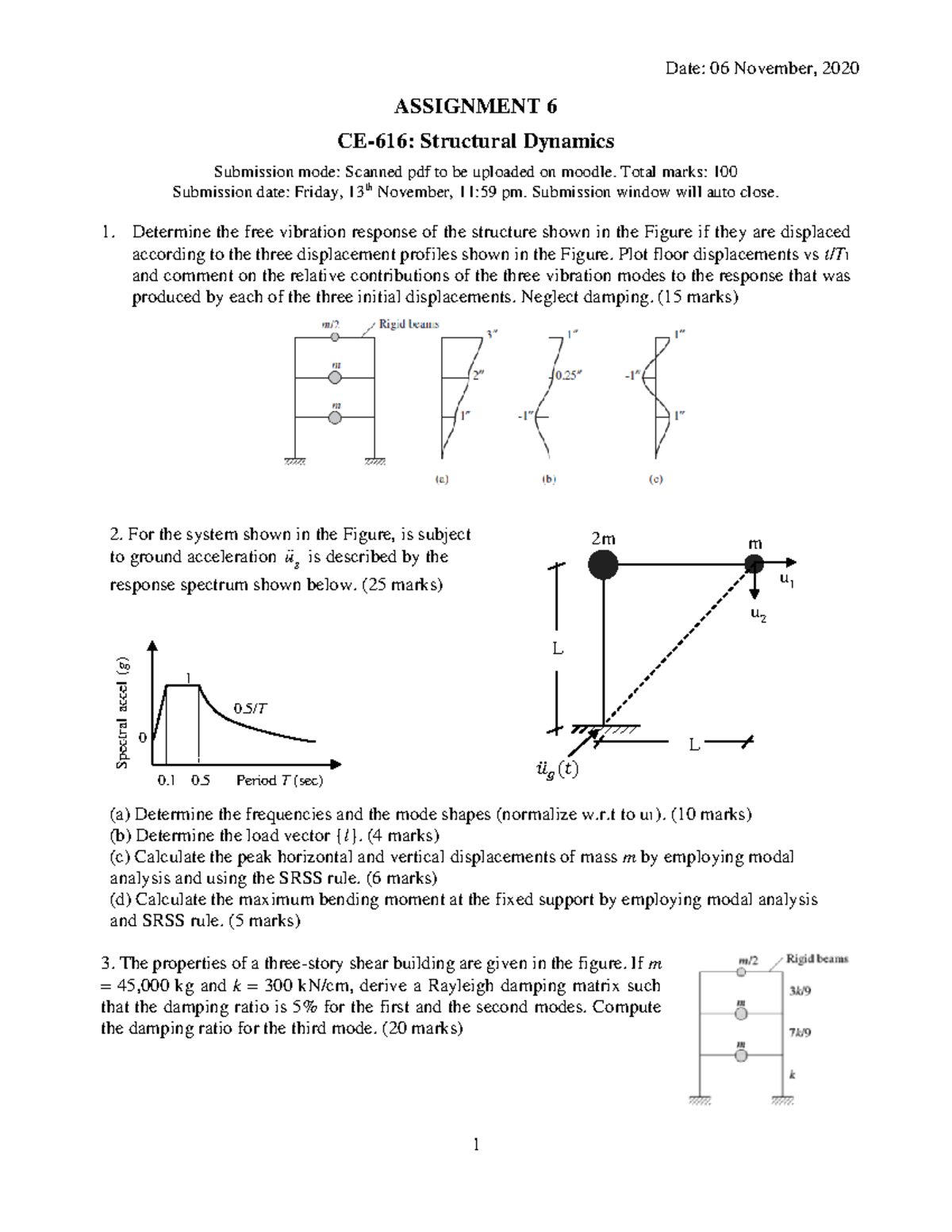 Assignment 6 - Dynamics of Structure AK CHopra - Date: 06 November, 20 ...