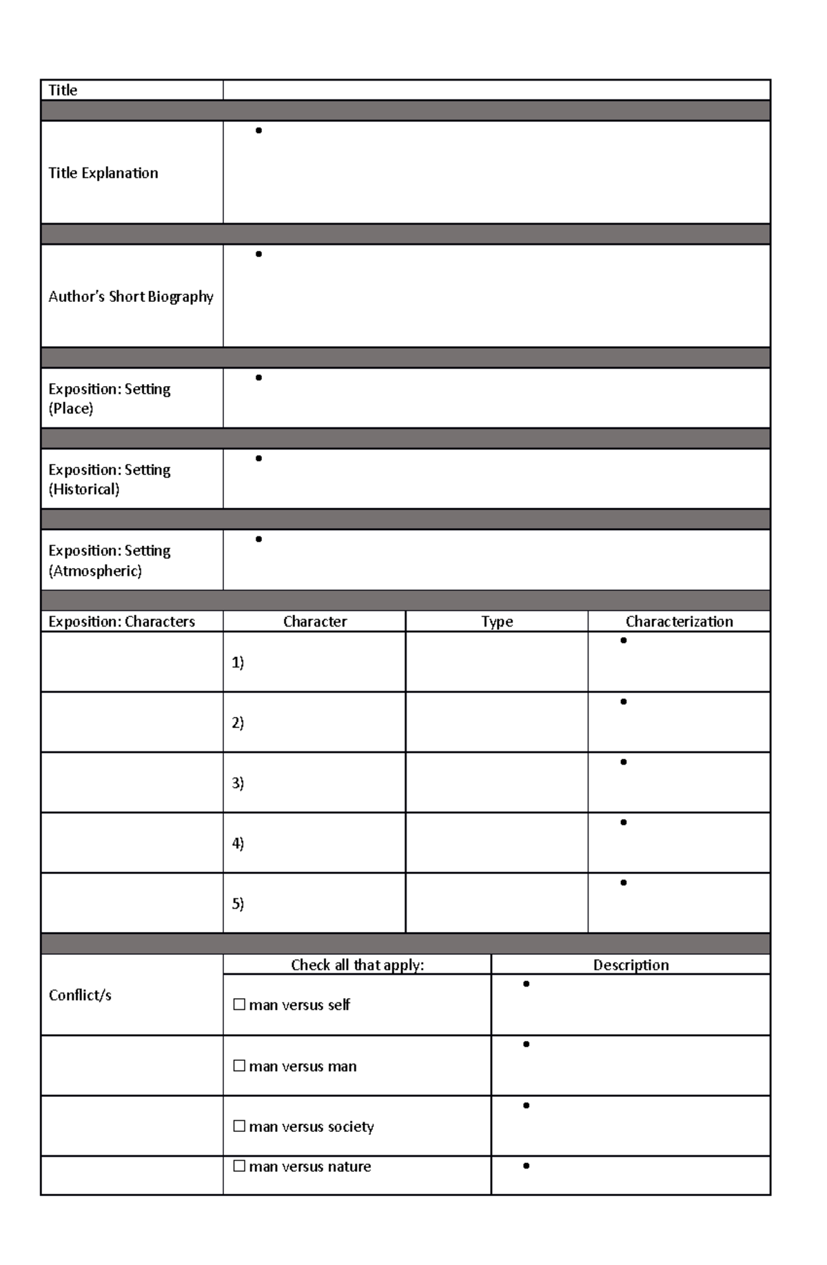Format- Litcrit - Title Title Explanation Author’s Short Biography ...