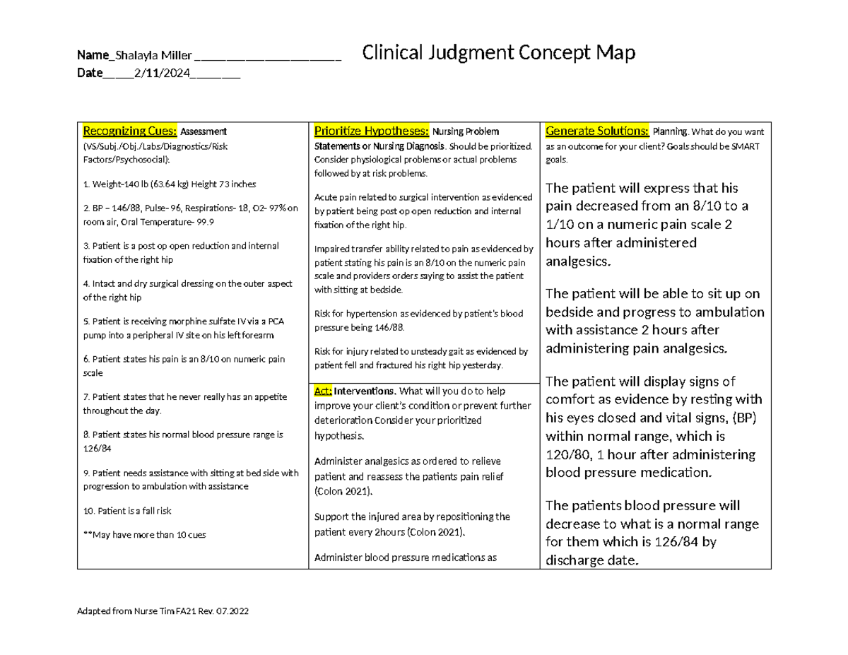Week 6 concept map - Test - Name_Shalayla Miller ...