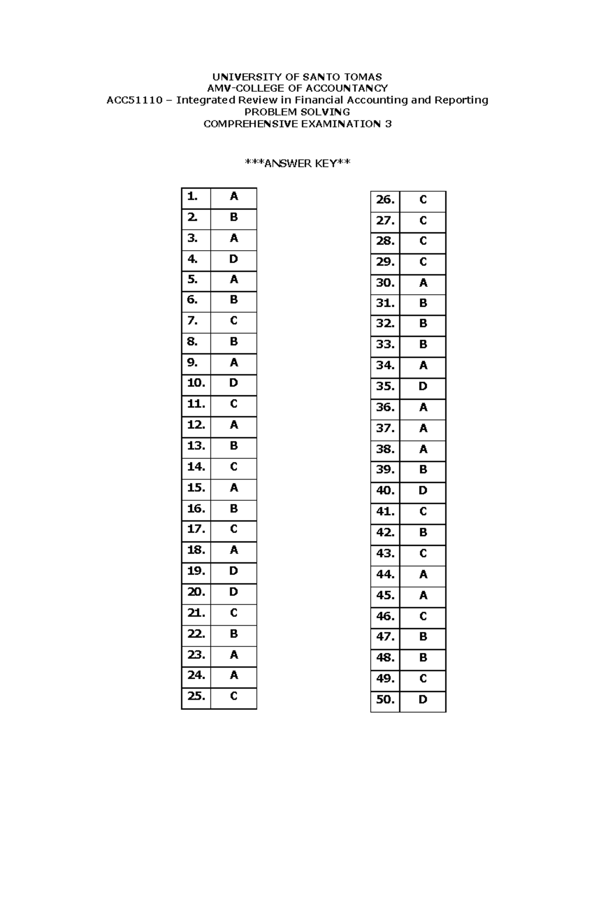 Httpslearn ap southeast 1 prod fleet 02 xythos.content - UNIVERSITY OF SANTO TOMAS AMV-COLLEGE ...