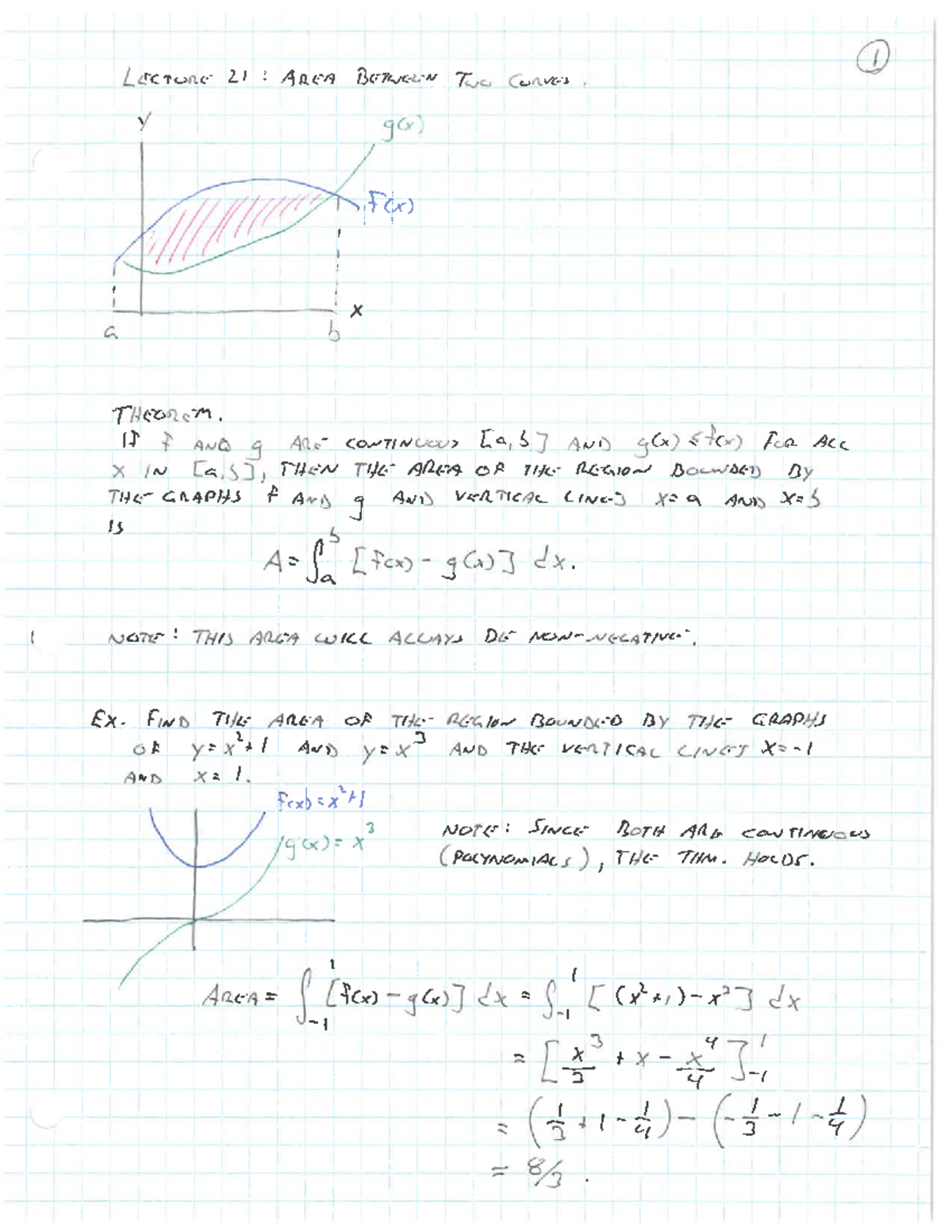 MATH 1004 - Lecture 21 Notes - Math 1004 - Studocu