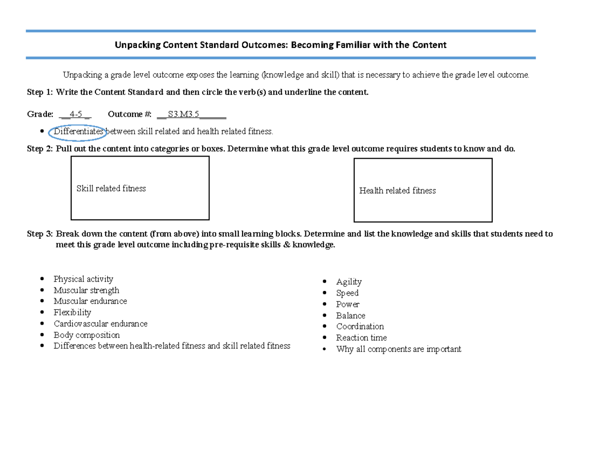 Unpacking Content Standard Outcomes: Becoming Familiar with the Content ...