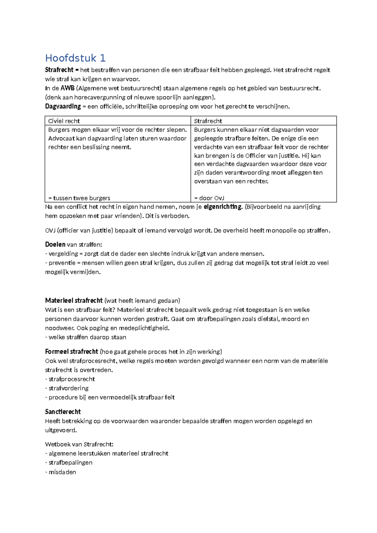 Wetgeving aantekeningen - Hoofdstuk 1 Strafrecht = het bestraffen van ...