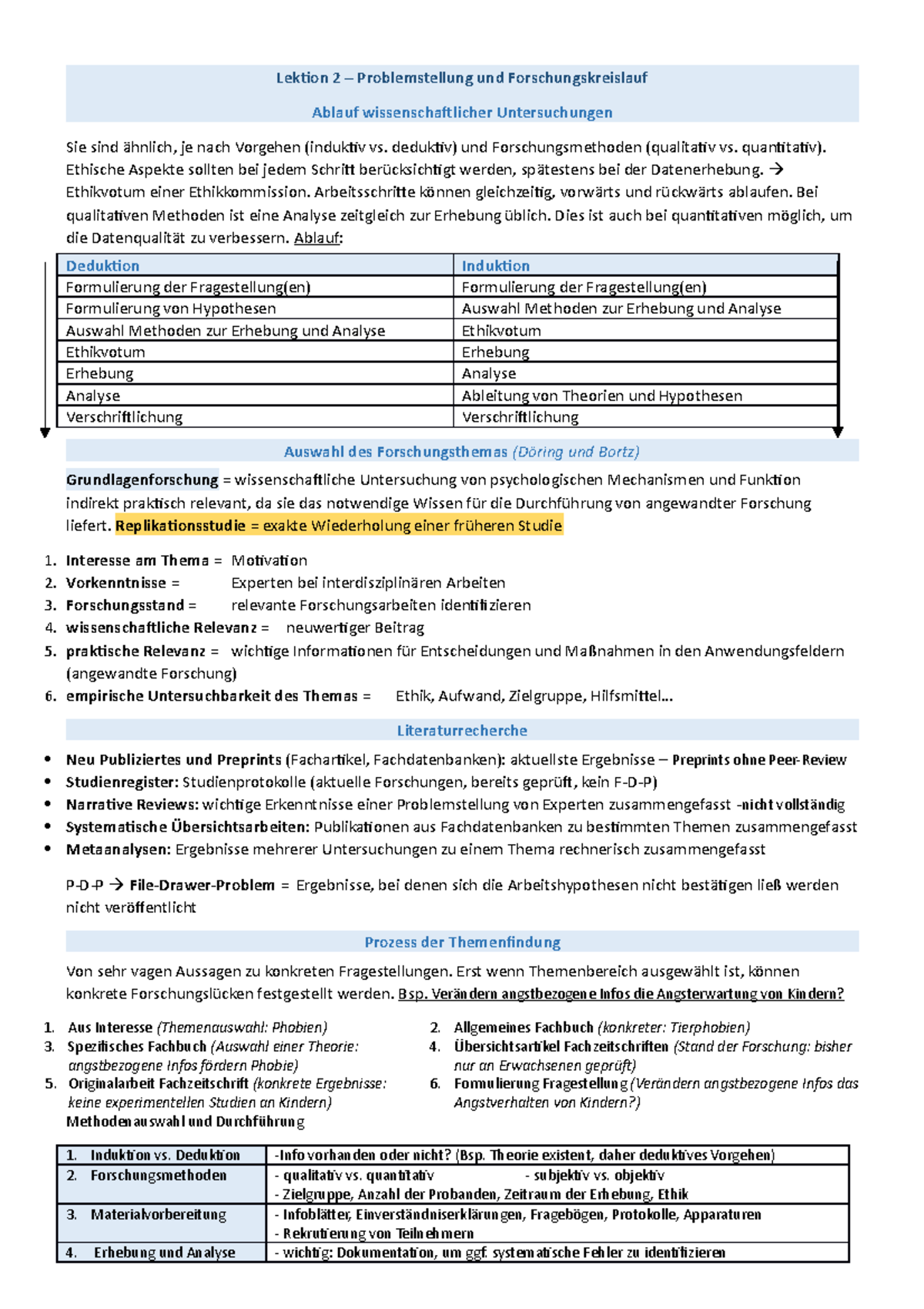 Lektion 2 – Problemstellung und Forschungskreislauf - Lektion 2 ...