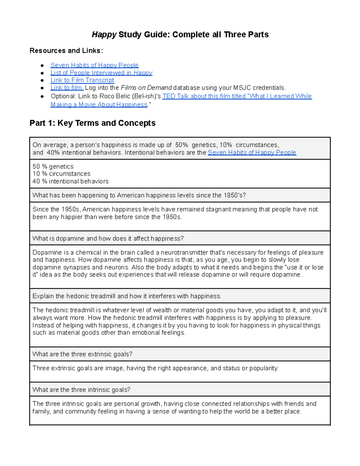 Copy of F21 Happy Study Guide - Happy Study Guide: Complete all Three ...