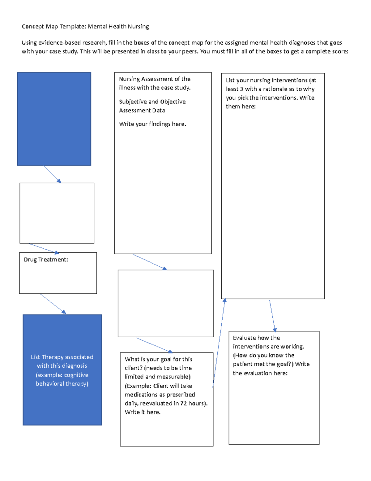 Concept map - This will be presented in class to your peers. You must ...