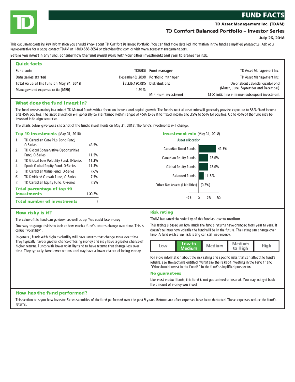 Introduction to Bond, stock, and value market - FUND FACTS TD Asset ...