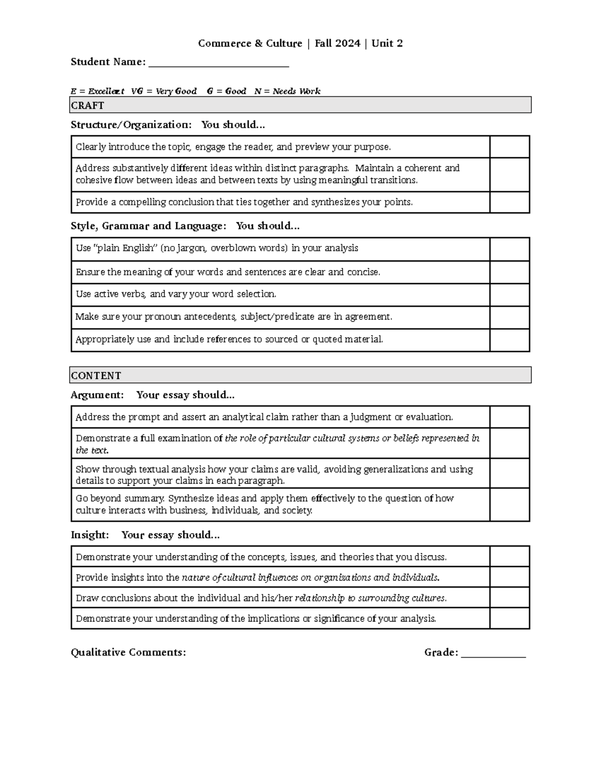 F24 Commerce & Culture Unit 2 Rubric - Commerce & Culture | Fall 2024 ...