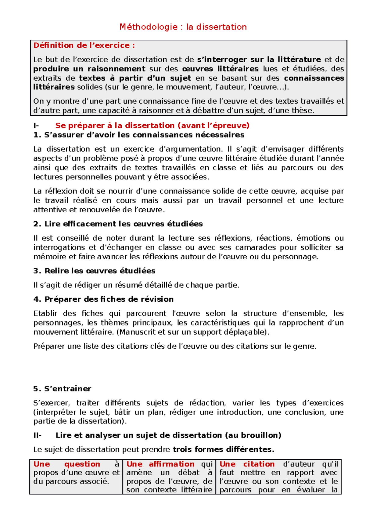 La dissertation - dissert pour le bac - Méthodologie : la dissertation ...