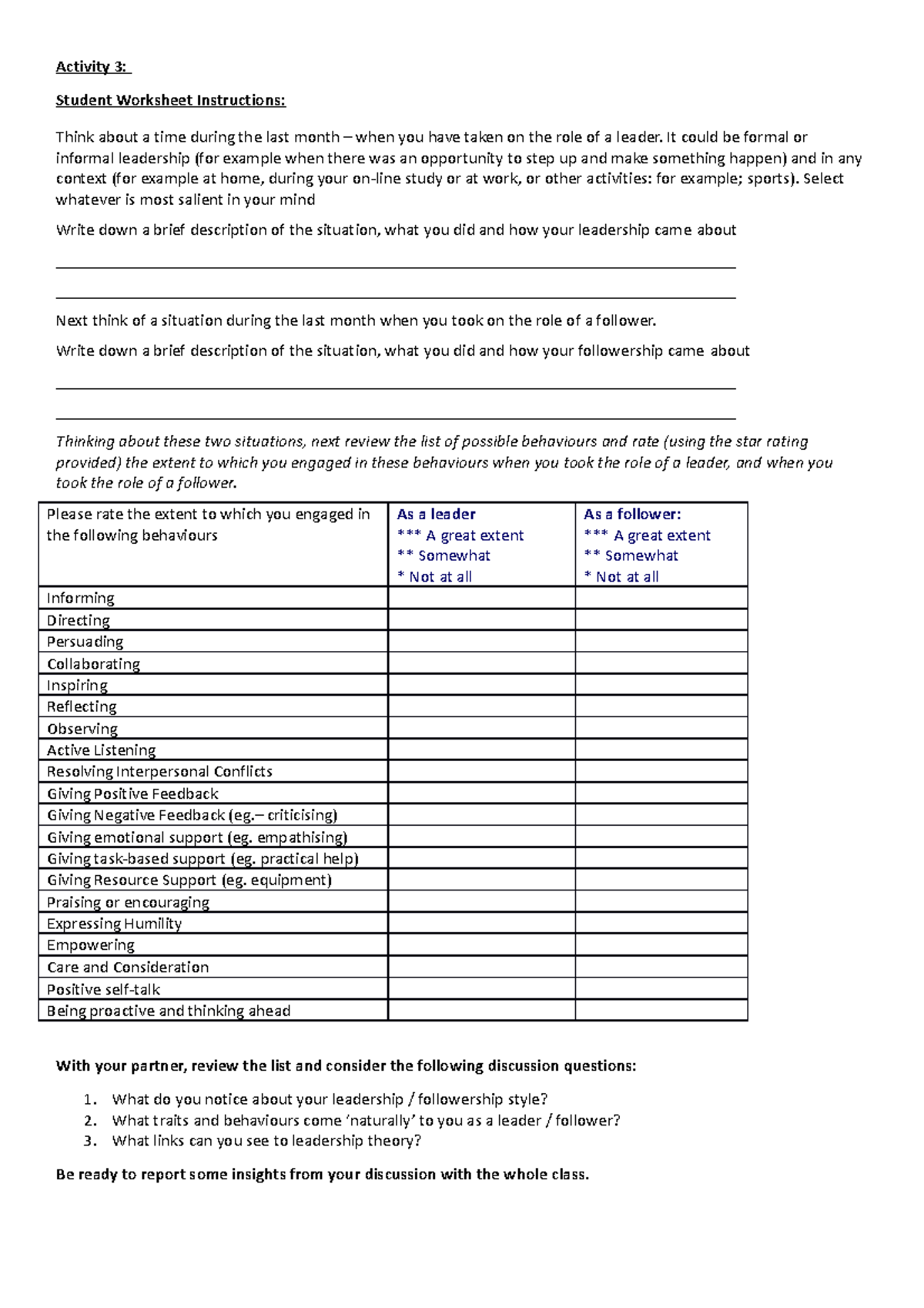 Worksheet Self-Assessment Leadership and Followership Behaviours Final ...