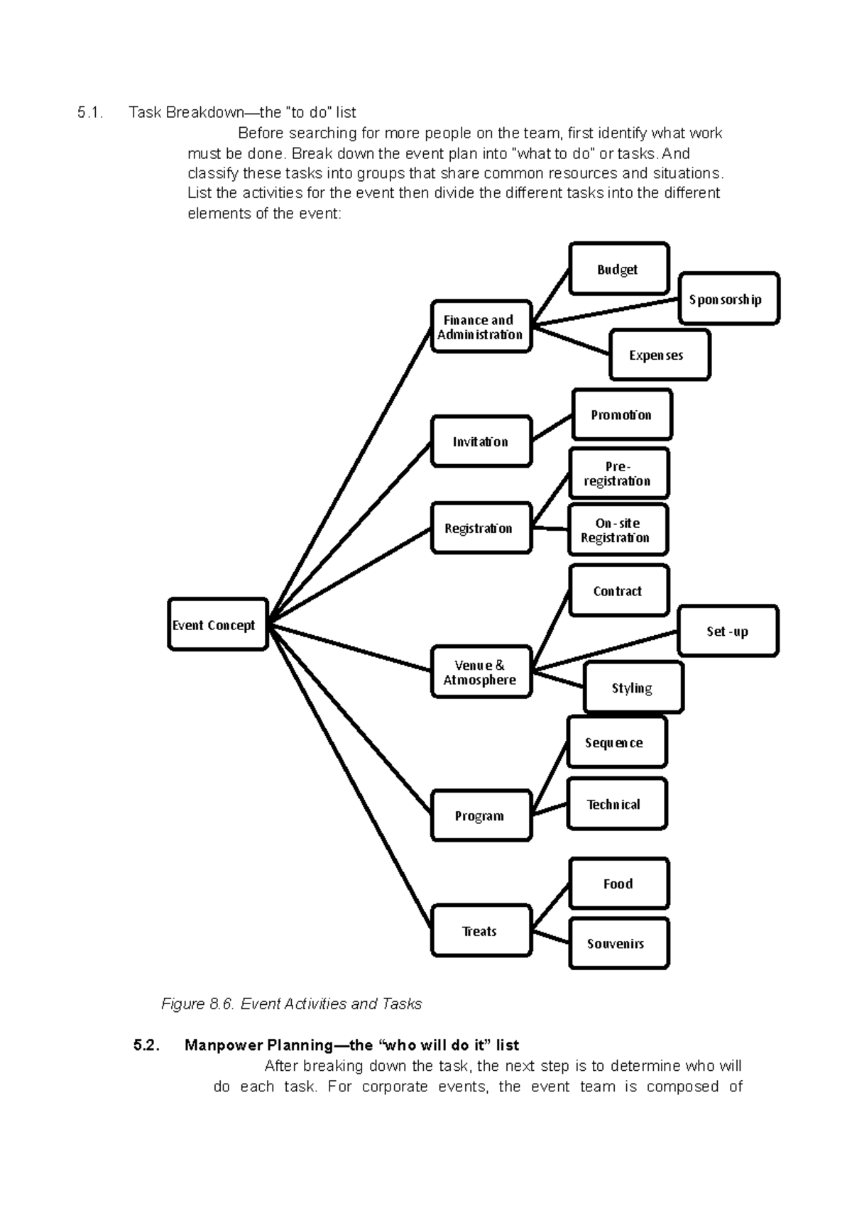 MICE note 3 - It contains Meaning of ethics, The role of ethics in ...