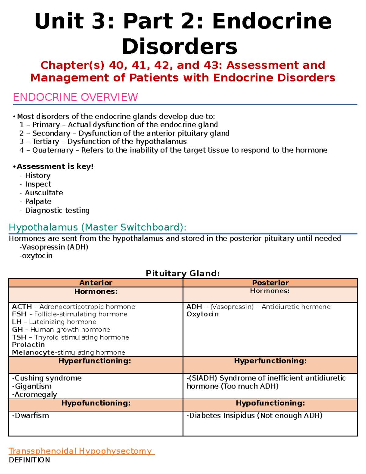 Endocrine Disorders Outline - Unit 3: Part 2: Endocrine Disorders Chapter(s) 40, 41, 42, and 43 ...