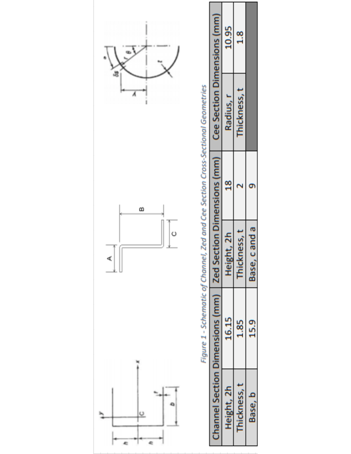 Lab C dimensions - Maae 3202 - y A os h C B h , C Figure 1 Schematic of ...