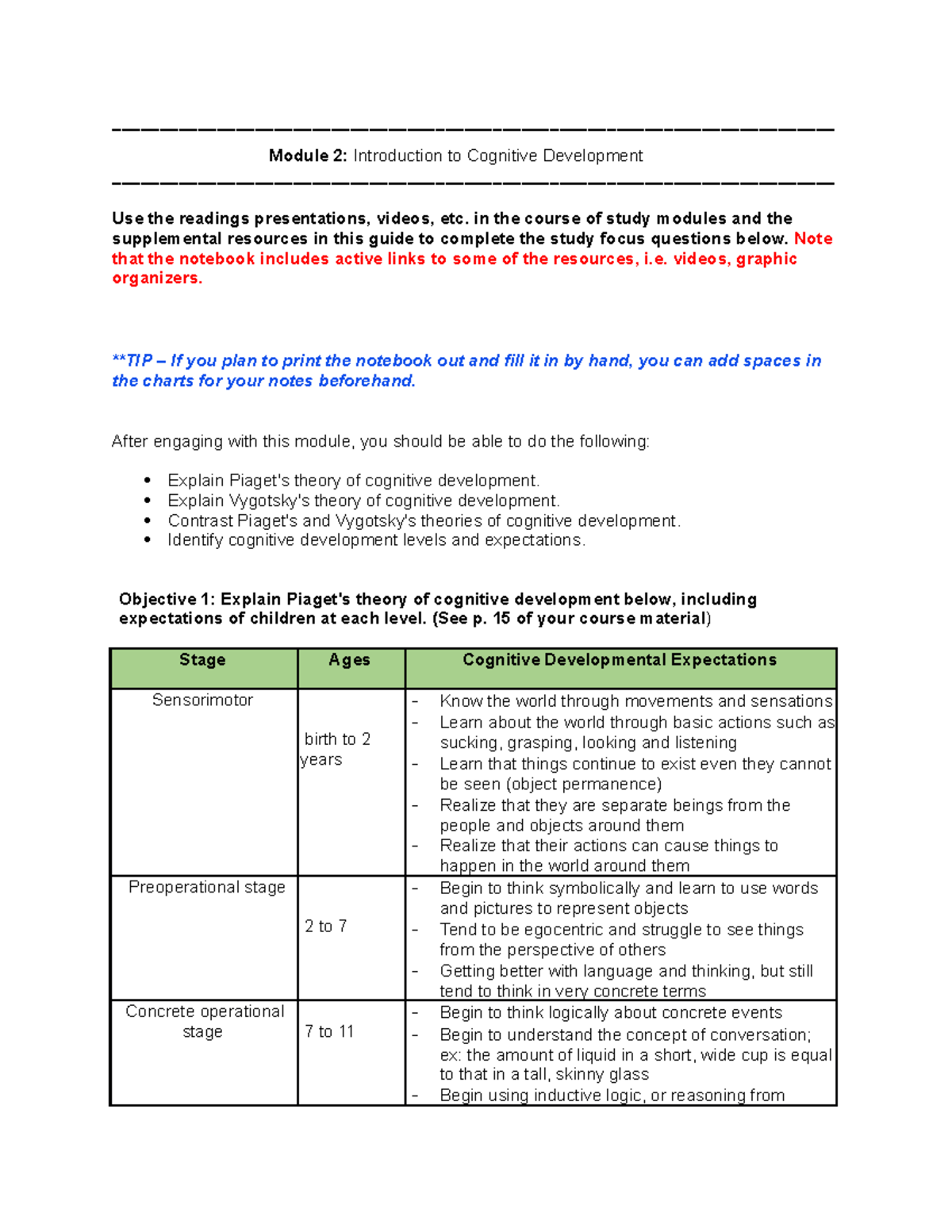 Module 2 Notebook - Updated - - Studocu