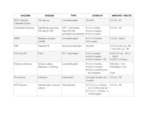 Mmdst-form - Metro Manila developmental Screening Test - 6 YEARS 4 4 1/ ...