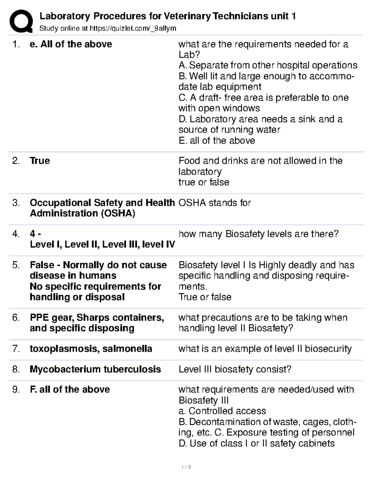 Laboratory Procedures for Veterinary Technicians unit 1 - Study online ...