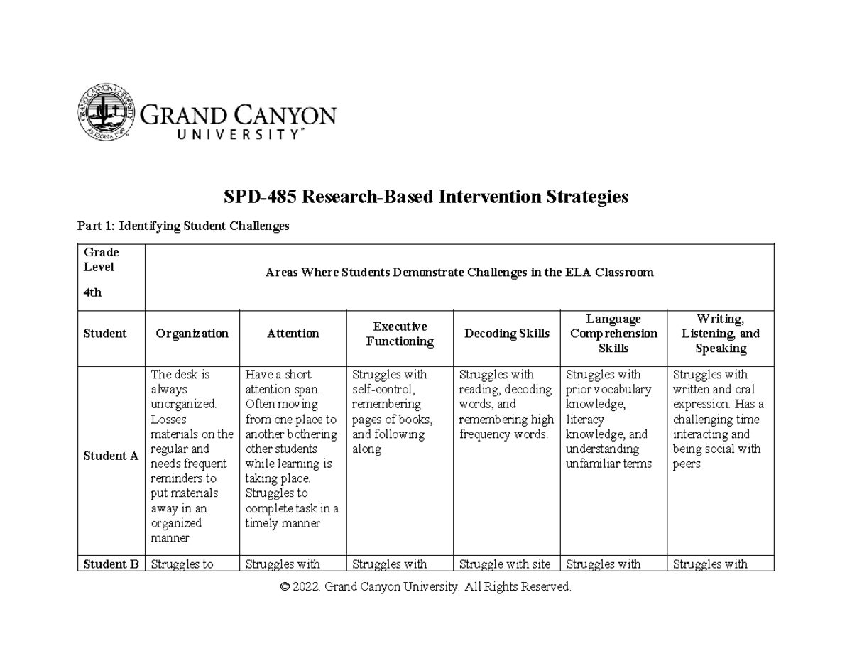SPD 485 Research Based Intervention Strategies - SPD-485 Research-Based ...