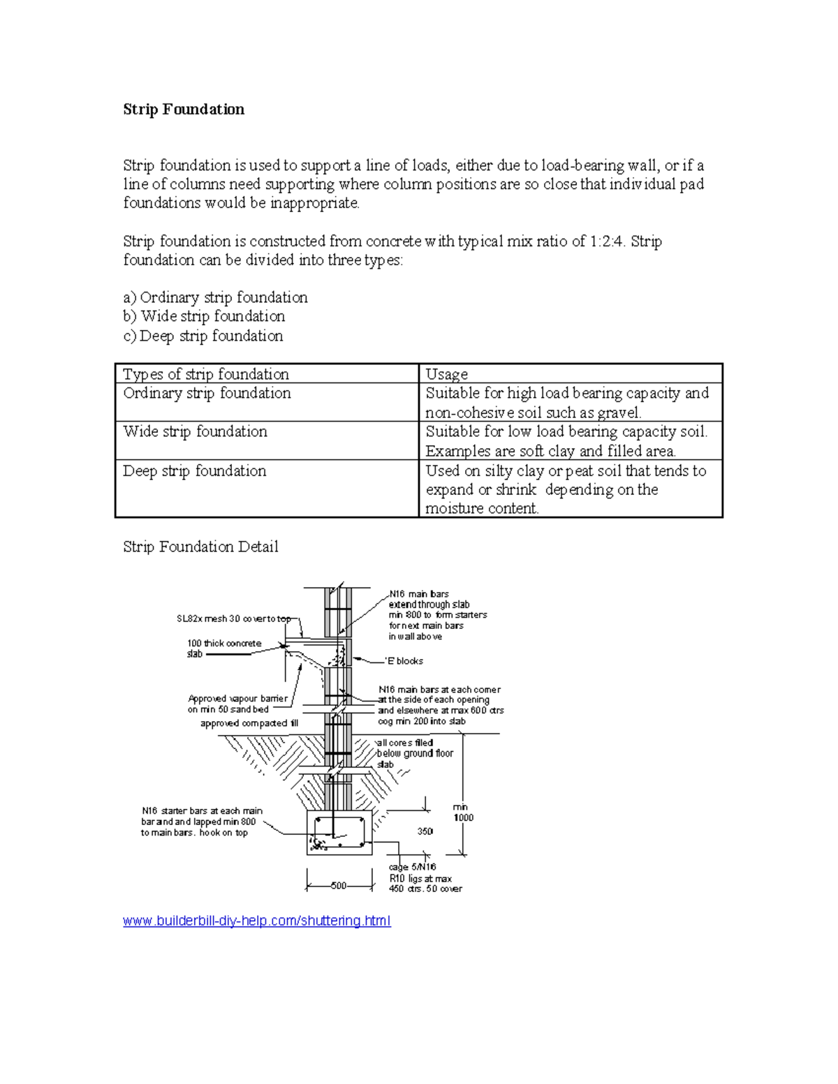 50151972-Strip-Foundation - Strip Foundation Strip foundation is used ...