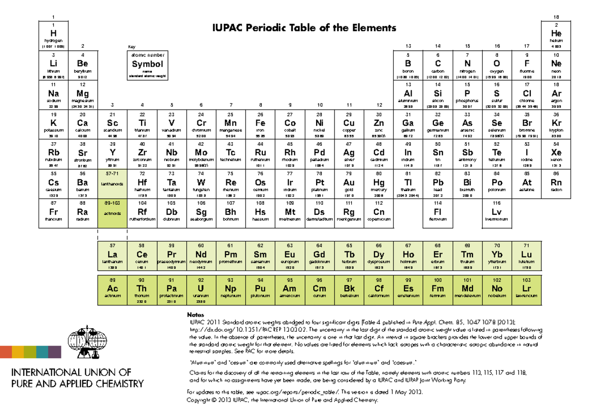 Iupac Periodic Table-1May13 - 1 H hydrogen [1, 1] 1 18 3 Li lithium [6 ...
