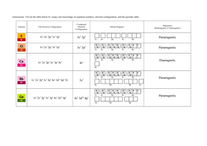 Definitions, Signs, and Symptoms of Given Pathologist - HUMAN ANATOMY ...