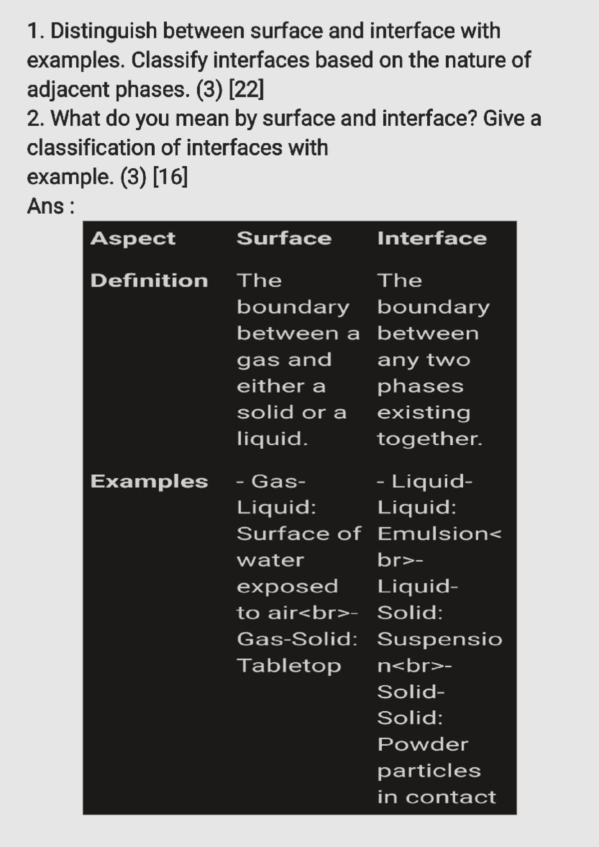 Surface and Interfacial phenomenon - 1. Distinguish between surface and interface with examples ...
