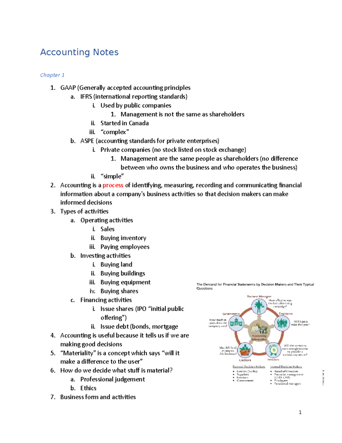 Principles of Financial Accounting Chapter Notes - Accounting Notes ...