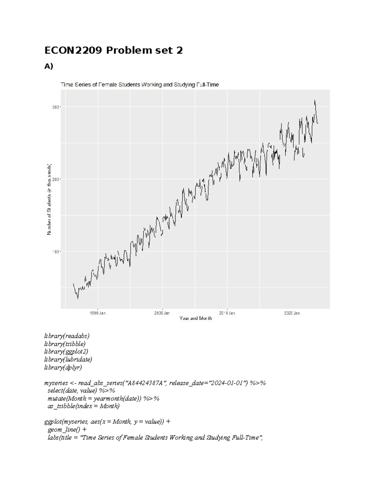 ECON2209 Problem set 2 - This time series plot shows the trend line ...