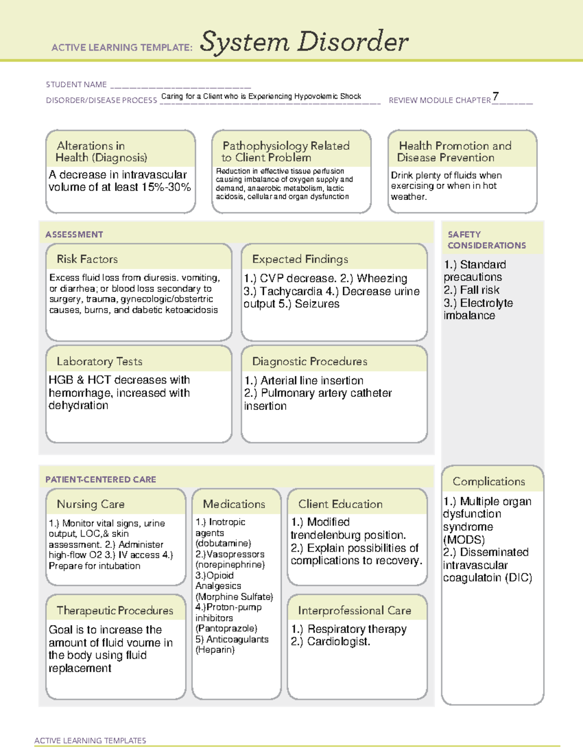 Caring for a Client who is Experiencing Hypovolemic Shock - ACTIVE ...