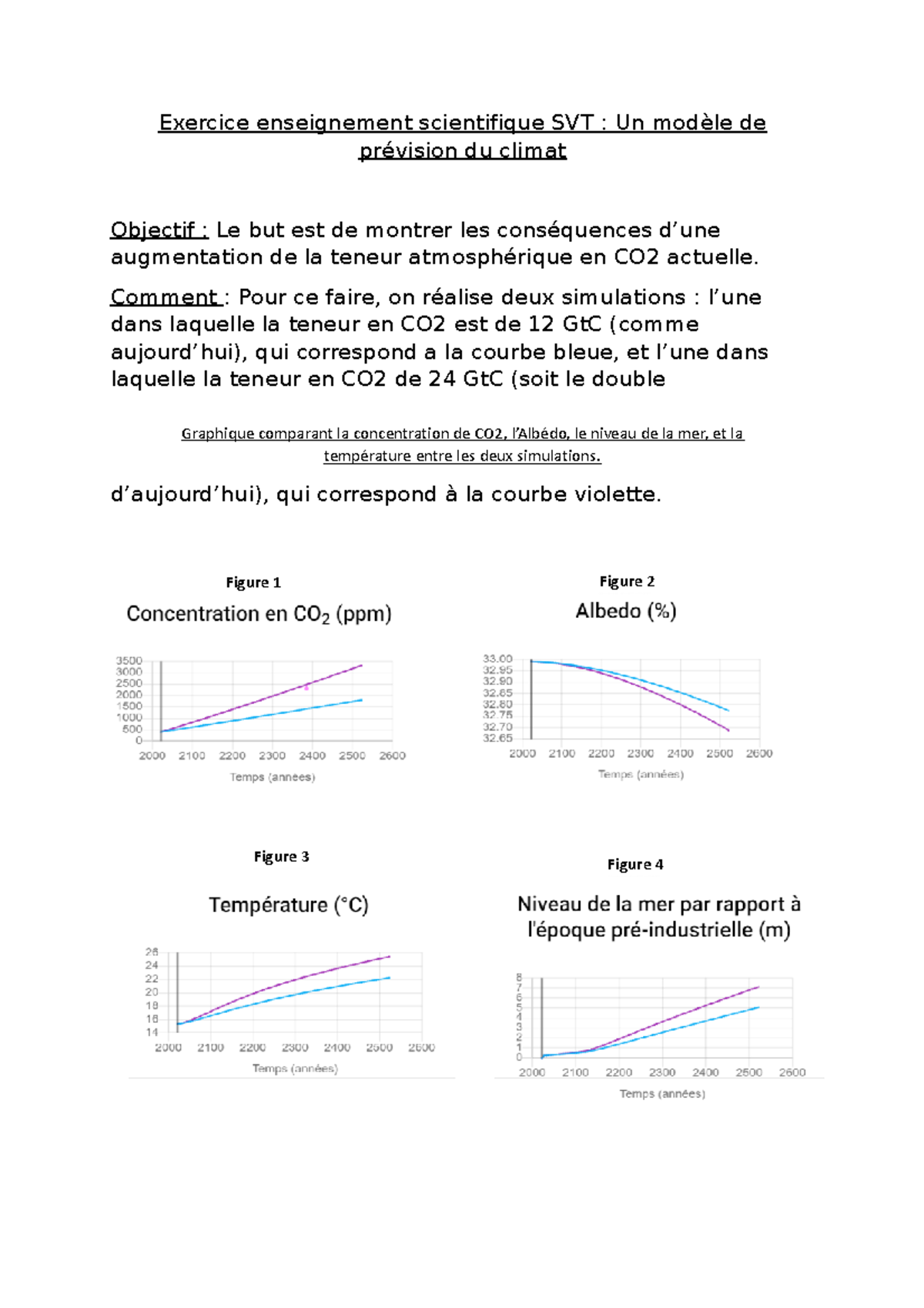 Exercice enseignement scientifique SVT - Comment : Pour ce faire, on réalise deux simulations ...