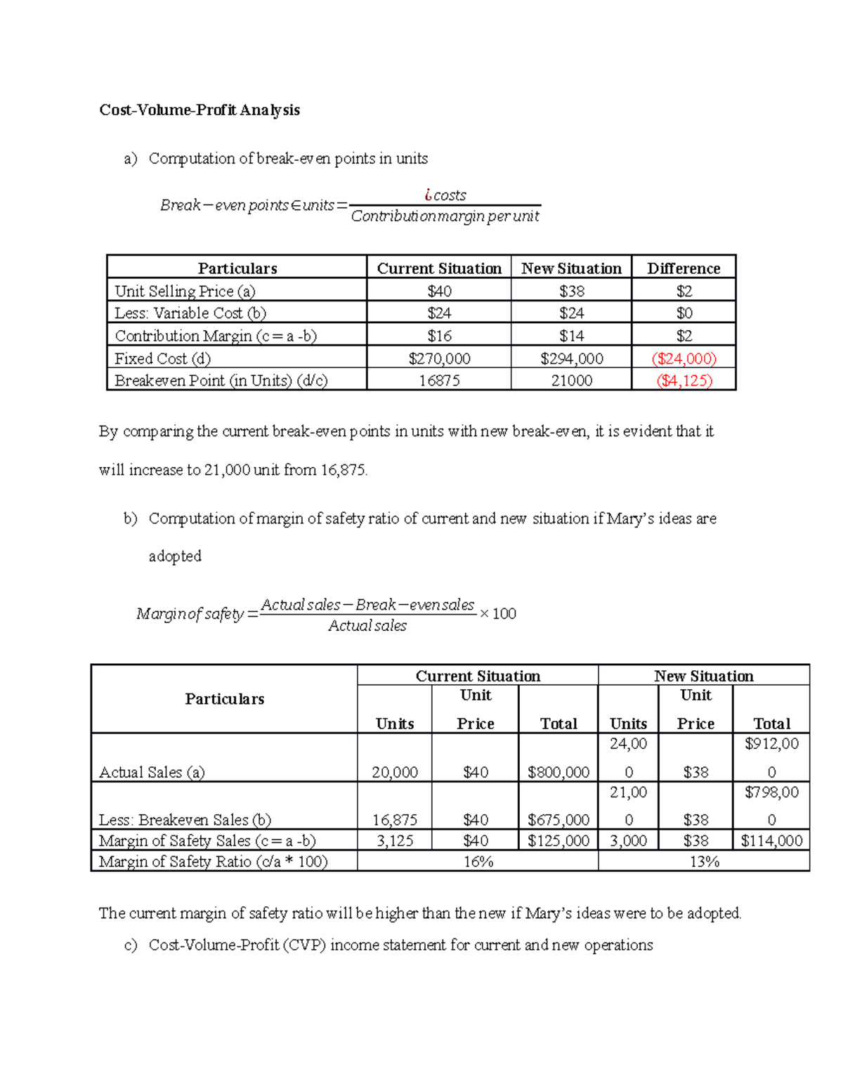 Cost Volume Profit Analysis B Computation Of Margin Of Safety Ratio