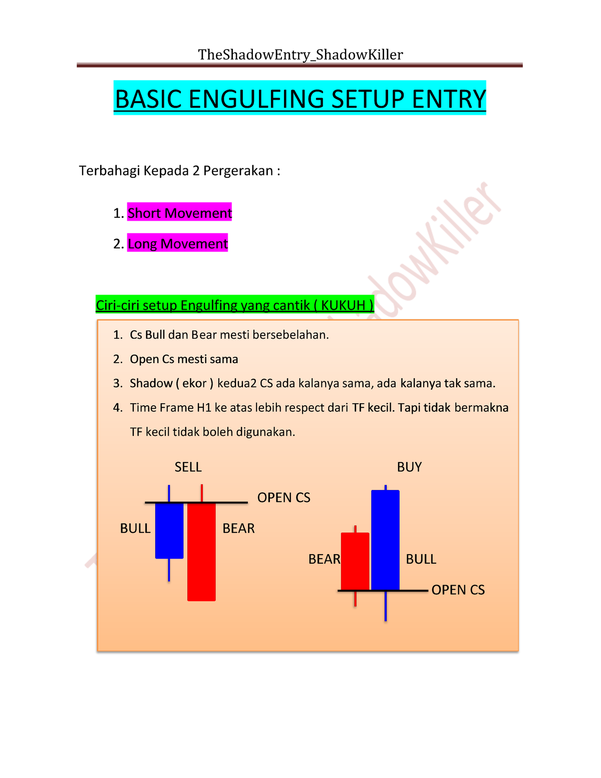 Basic engulfing - BASIC ENGULFING SETUP ENTRYBASIC ENGULFING SETUP ...