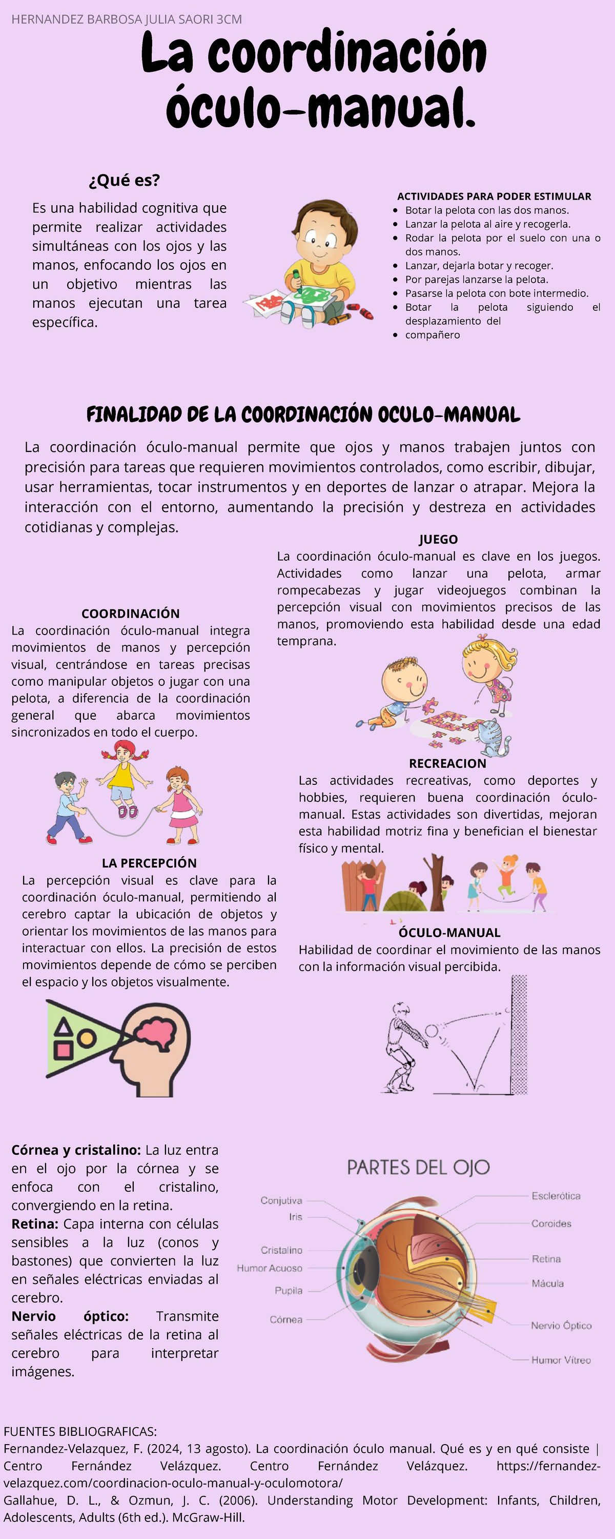 INFOGRAFIA OCULO MANUAL - La coordinación óculo-manual. Es una ...