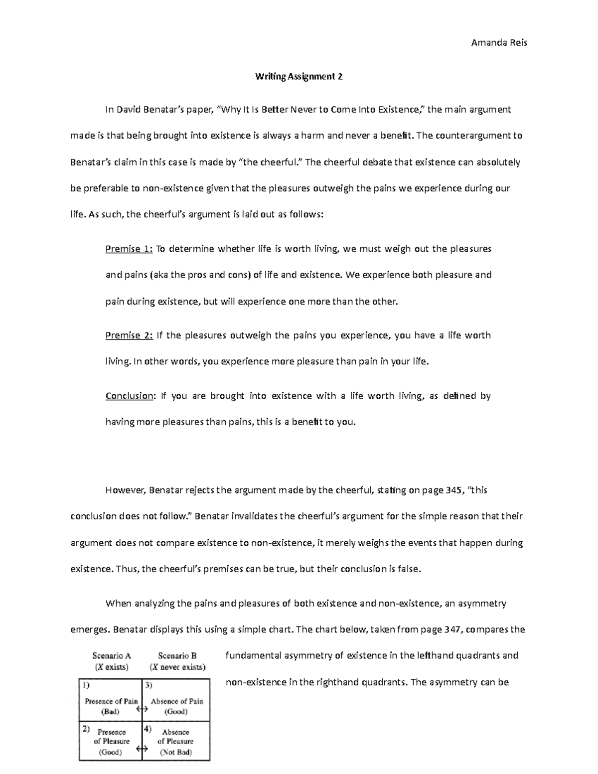 Philosophy Writing Assignment 2 - Amanda Reis Writing Assignment 2 In David Benatar’s paper ...