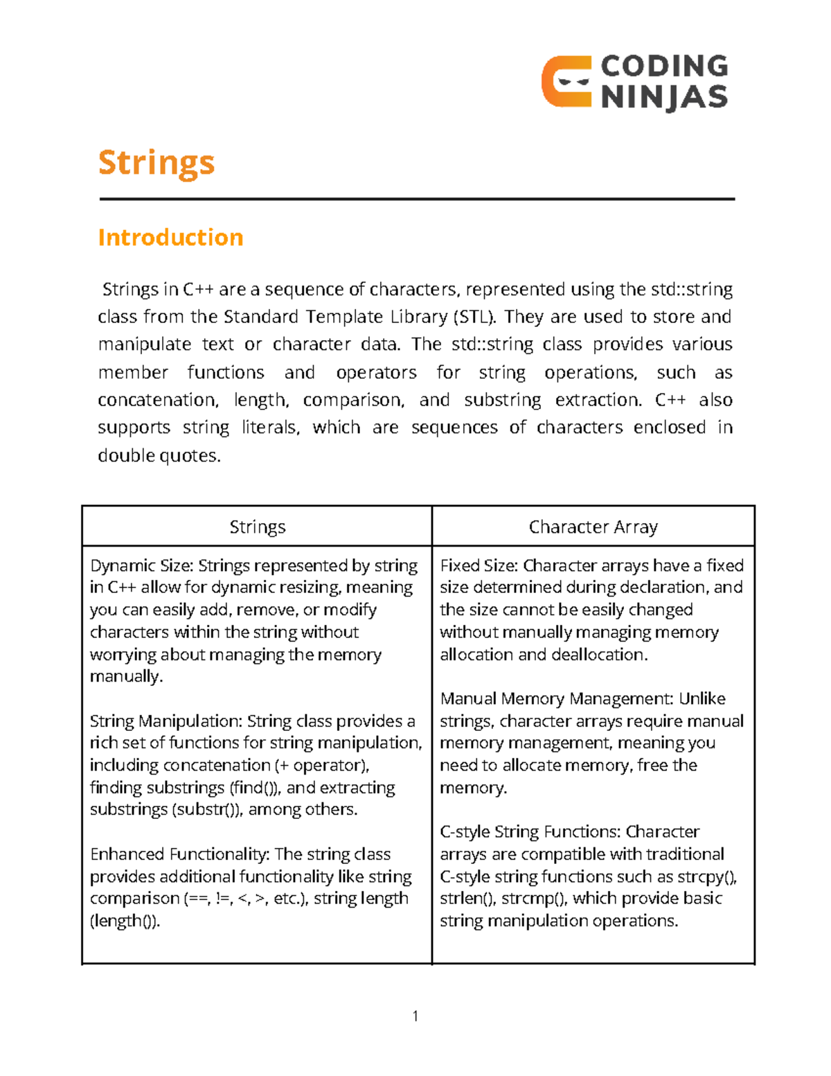 Strings Notes 3265 Codingninjas Strings Introduction Strings In C Are A Sequence Of