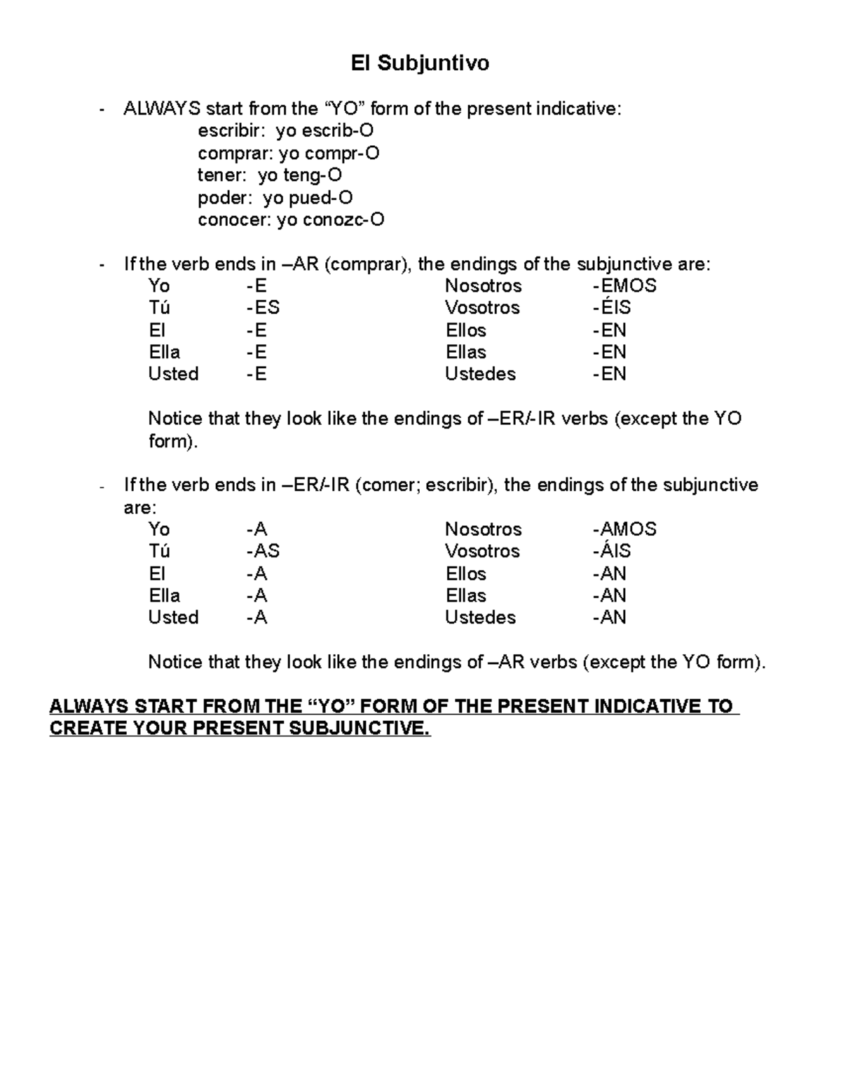 Present Subjunctive - El Subjuntivo ALWAYS start from the “YO” form of ...