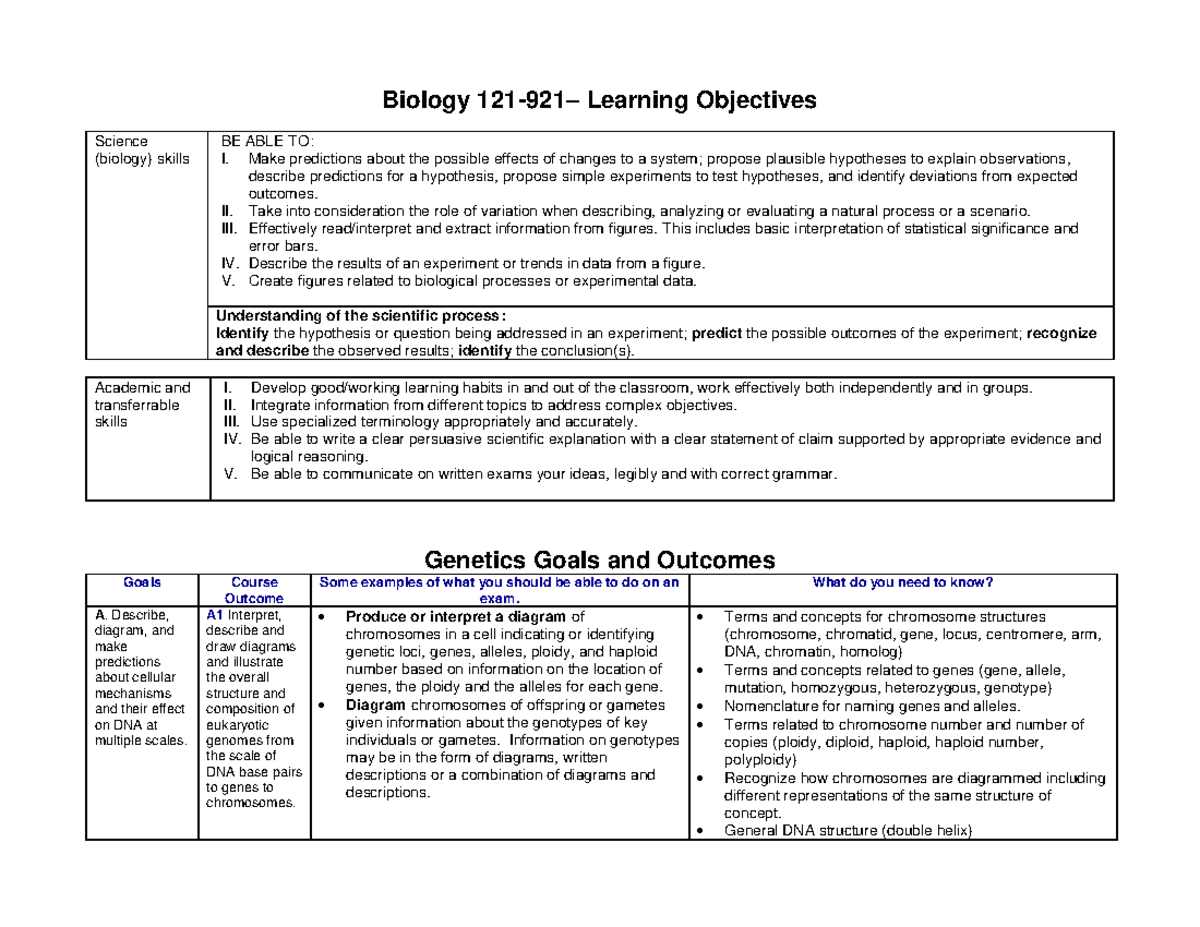 BIOL 121-921 Learning Objectives - Biology 121- 921 – Learning ...